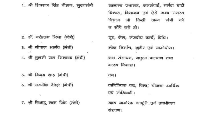 Madhya Pradesh govt announces portfolio allocation for state ministers ...