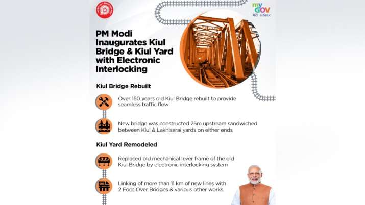 MASSIVE boost to Railway infra in Bihar: Kosi Rail Mahasetu inaugurated ...