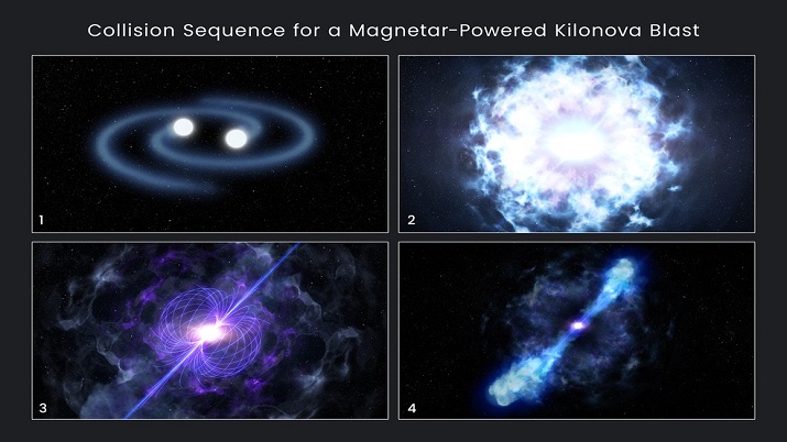 Astronomers spot 'unexplained brightness' from colossal explosion ... Astronomers spot 'unexplained brightness' from colossal explosion ...