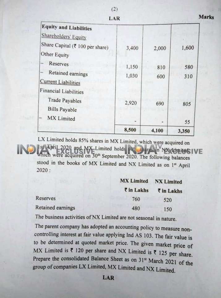 First Day of ICAI CA July exam 2021: 'Paper moderately difficult, Covid ...