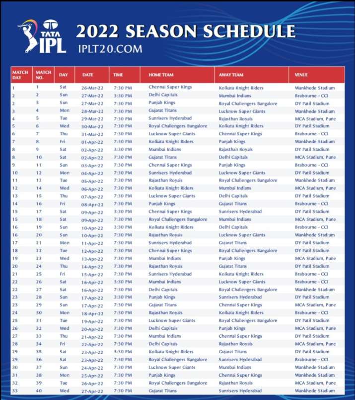 IPL 2022 schedule announced: CSK to face KKR in season opener at ...