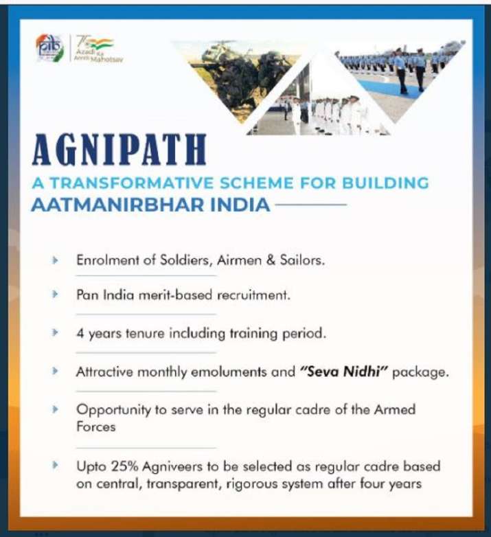 'Agnipath': Modi govt unveils new armed forces recruitment plan. All ...