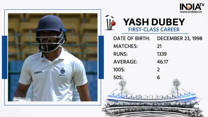 MUM vs MP, Ranji Trophy Final, Day 3: Yash Dubey & Shubham Sharma ...