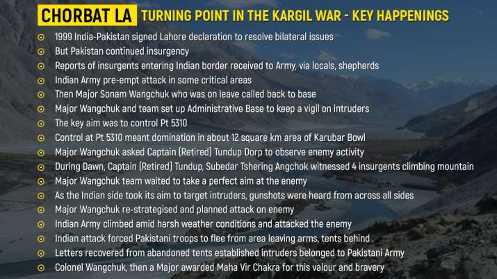 Kargil Vijay Diwas The Capture of Chorbat La turning point of the war ...