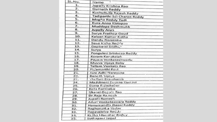 Big jolt to KCR as several BRS leaders, including former ministers, join Congress ahead of ...