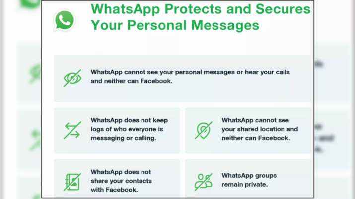 Fact Check: No Government rule for recording calls or triple ticks ...