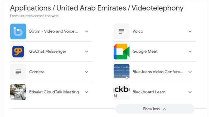 Stay Connected in the UAE: Discover 5 Best Video Calling Apps ...