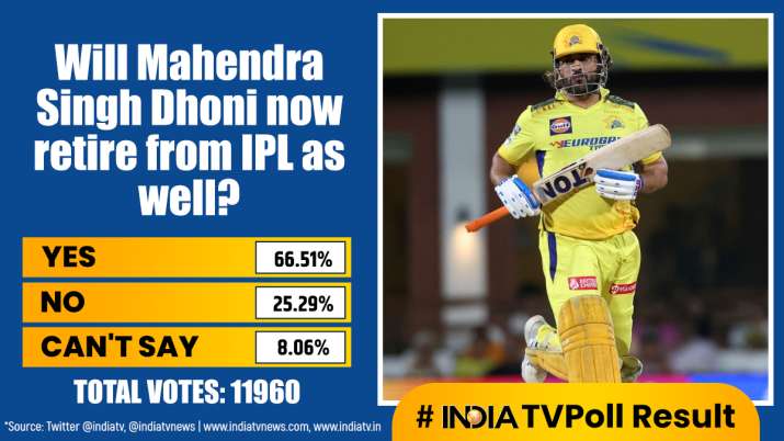 Will Mahendra Singh Dhoni now retire from IPL as well? – India TV - Befenn.com