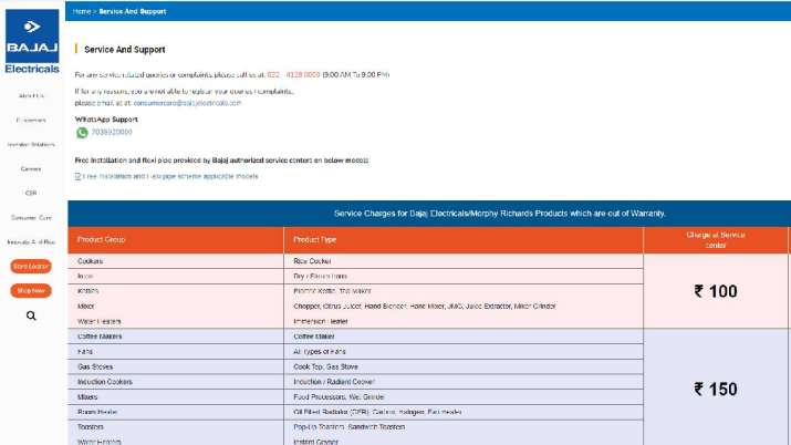 How to raise service requests for home appliances via WhatsApp? An easy guide – India TV