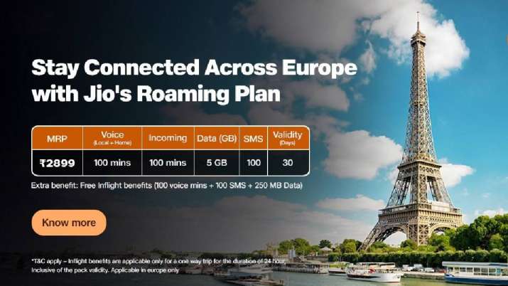 Jio launches new affordable roaming plans for 60 countries including ...