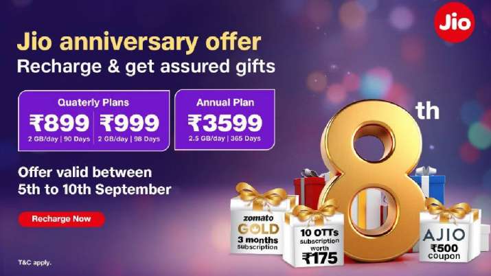 Jio rolls out anniversary offer, gives free data, OTT, more with THESE recharge plans – India TV
