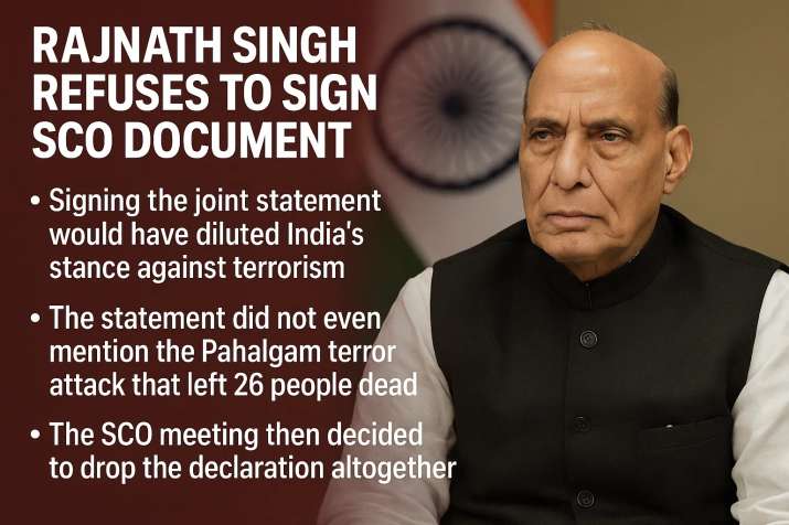 Rajnath Singh refuses to sign joint statement at SCO meet in China, stresses India's anti-terror ...