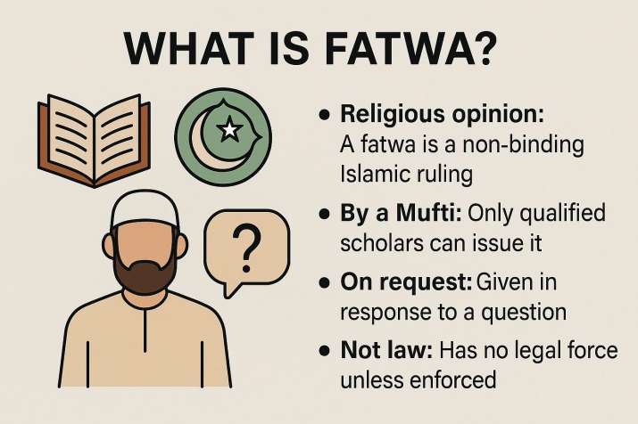 Explained: What is Fatwa and why has Iran issued one against Trump ...