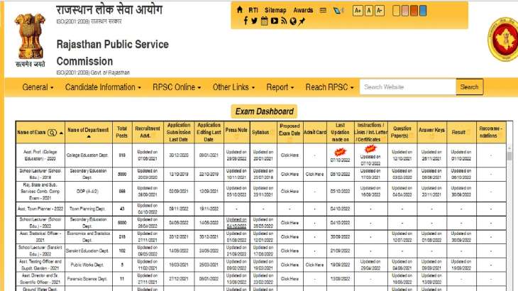 RPSC Grade 1 Admit Card 2022 Likely Be Released On October 8 At Rpsc rpsc-grade-1-admit-card-2022-likely-be-released-on-october-8-at-rpsc