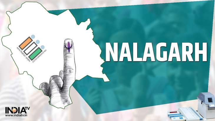Nalagarh Assembly Constituency Himachal Pradesh Details, History, MLA ...
