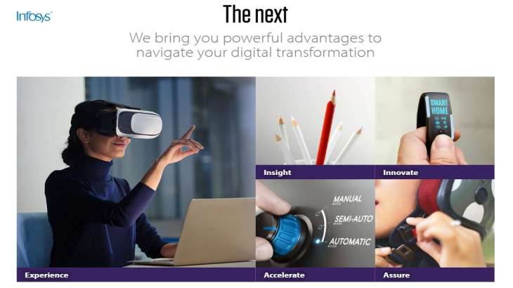 Infosys unveils free AI Training Program to foster upskilling ...