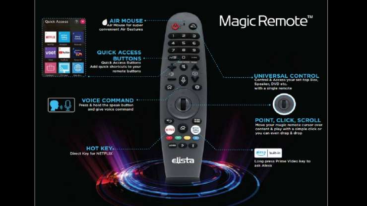 Elista 43-inch 4K Smart LED TV: Great performer under Rs 30,000 ...