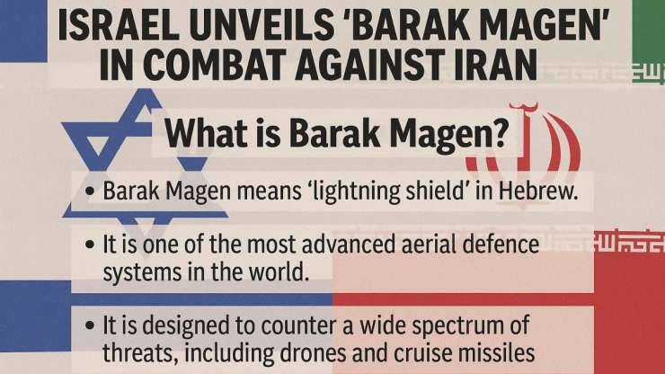 Barak Magen: Israel's 'Lightning Shield' makes explosive combat debut ...