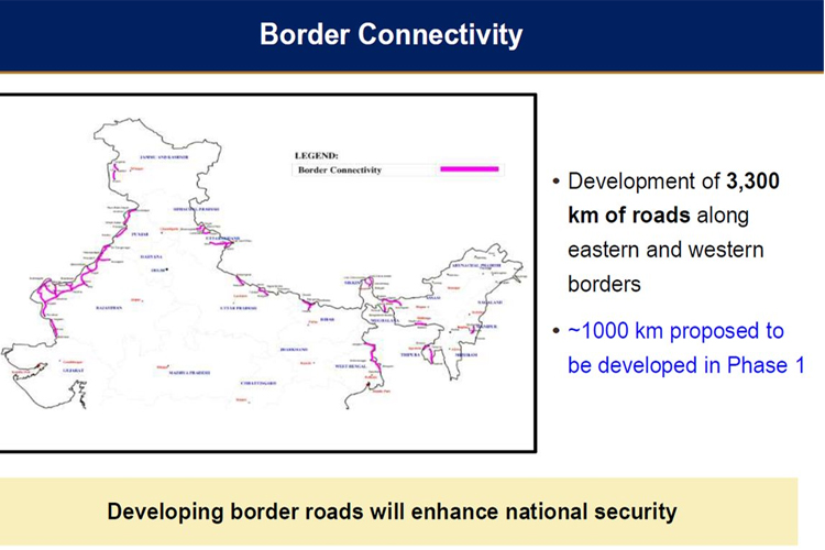 In Pics: How Arun Jaitley took a graphical approach to explain the ...