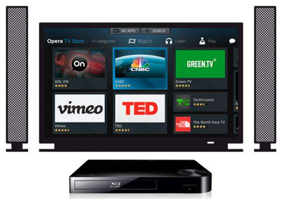 Opera TV Store comes to Samsung Blu-ray players, bringing hundreds of ...