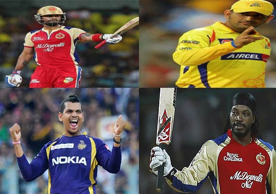 IPL 7: The star performers who are retained by their franchise ...