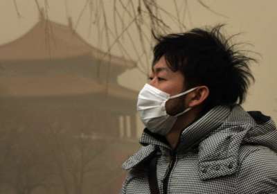 Beijing Air Pollution Mask