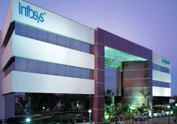 Mauritius bank selects Infosys product for treasury | India News – India TV