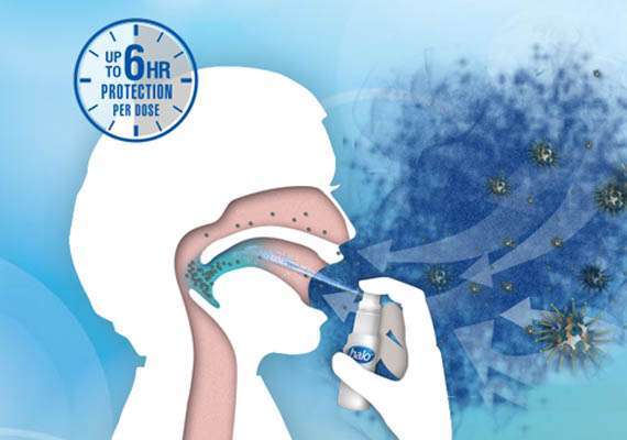 New oral spray promises to kill most of flu germs | World News – India TV