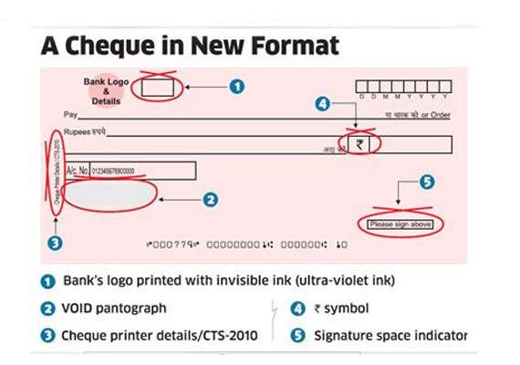 Everything you need to know about the new cheque regime | India News ...